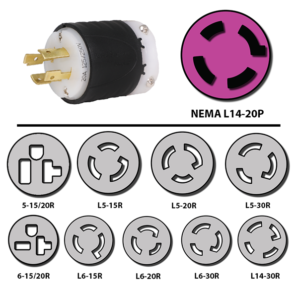NEMA L14 20P Locking Power Cord Plug Adapters Custom AV Rack NEMA L14 20P Locking Power Cord Plug Adapters Custom AV Rack